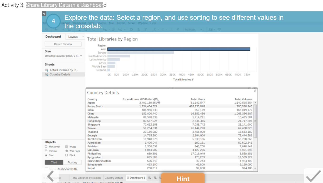 Introduction to Tableau Desktop | Data-Driven-Decision-Making